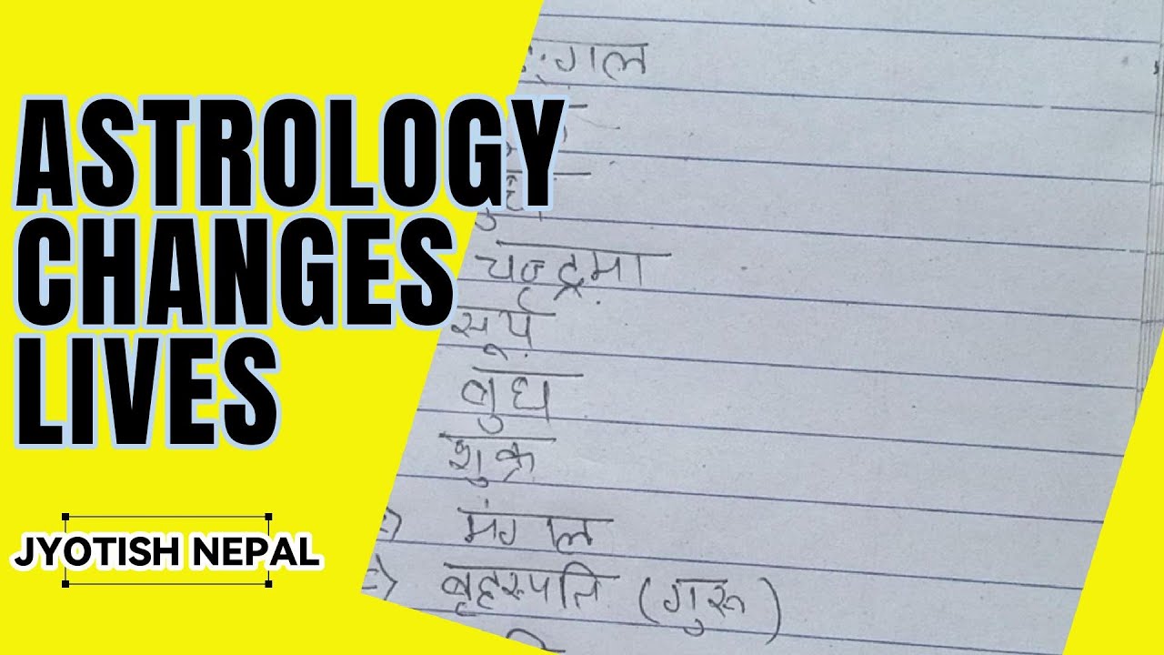 Learn basic astrology easily class 3 - understanding 12 signs and their ...