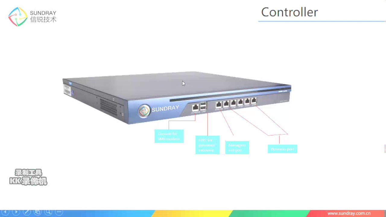 Sundray WLAN Basic knowledge - YouTube