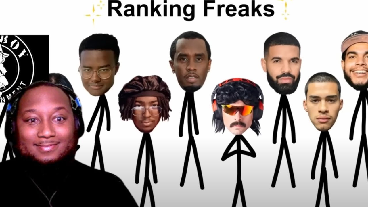 The 2024 Predators Ranked: Who's the Most Insane? - YouTube