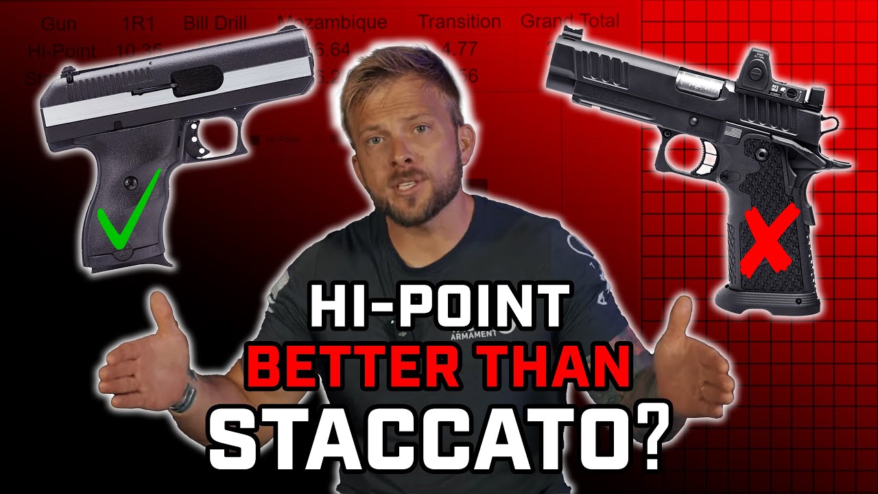 HI POINT CRUSHES STACCATO... Here's How - YouTube