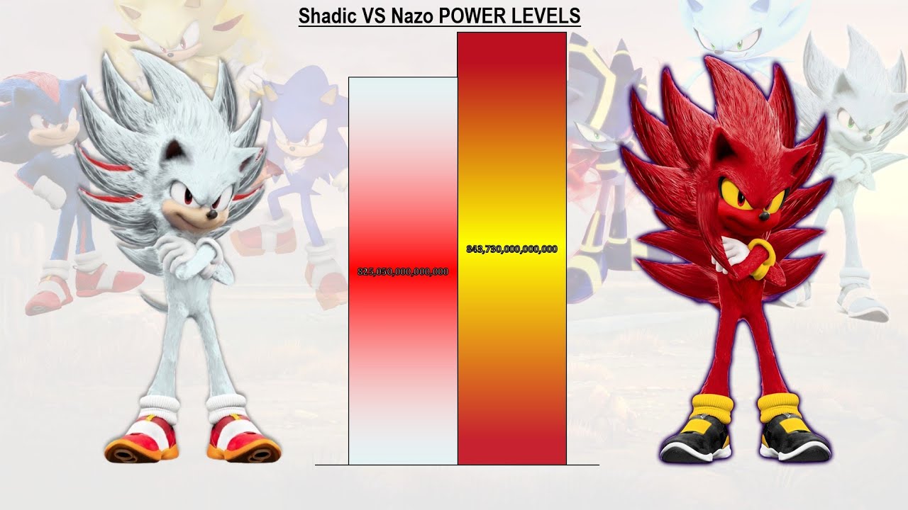 Shadic VS Nazo POWER LEVELS All Forms - Sonic The Hedgehog / Sonic 1 / Sonic 2 / Sonic 3 - YouTube