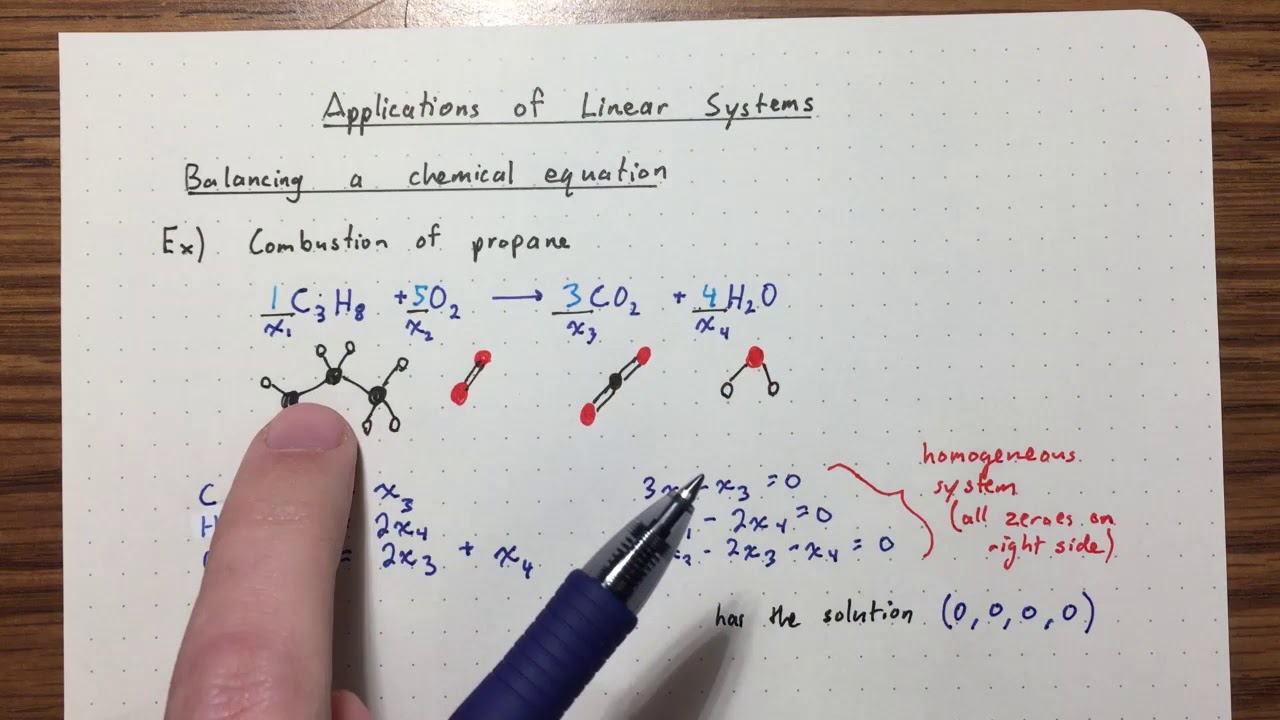 Lecture 3 Applications Of Linear Systems YouTube lecture-3-applications-of-linear-systems-youtube