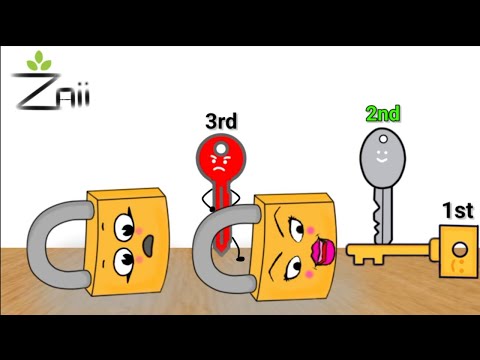 hack Lock key's sus - ANIMATION PARODY