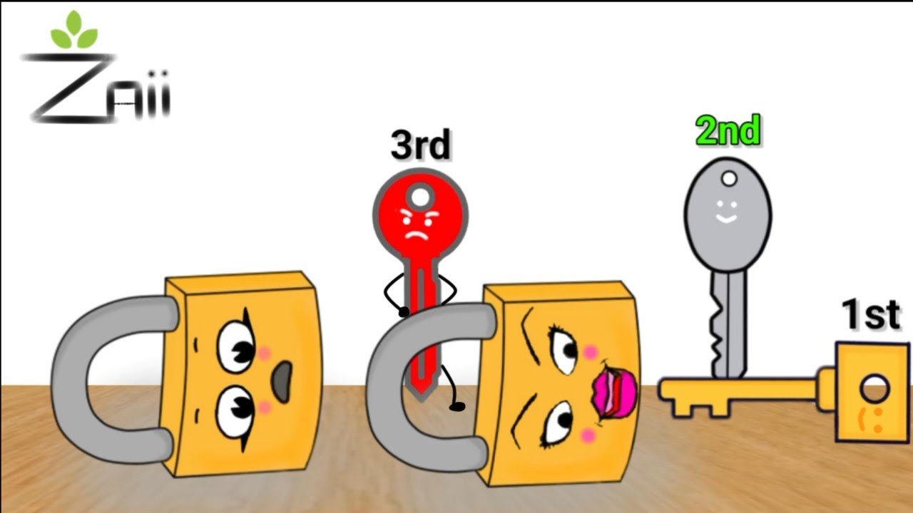 hack Lock key's sus - ANIMATION PARODY - YouTube