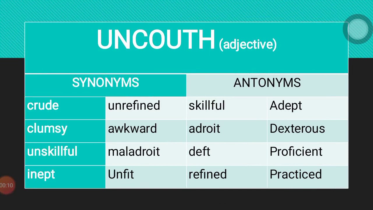 Vocabulary Lesson 20 - YouTube