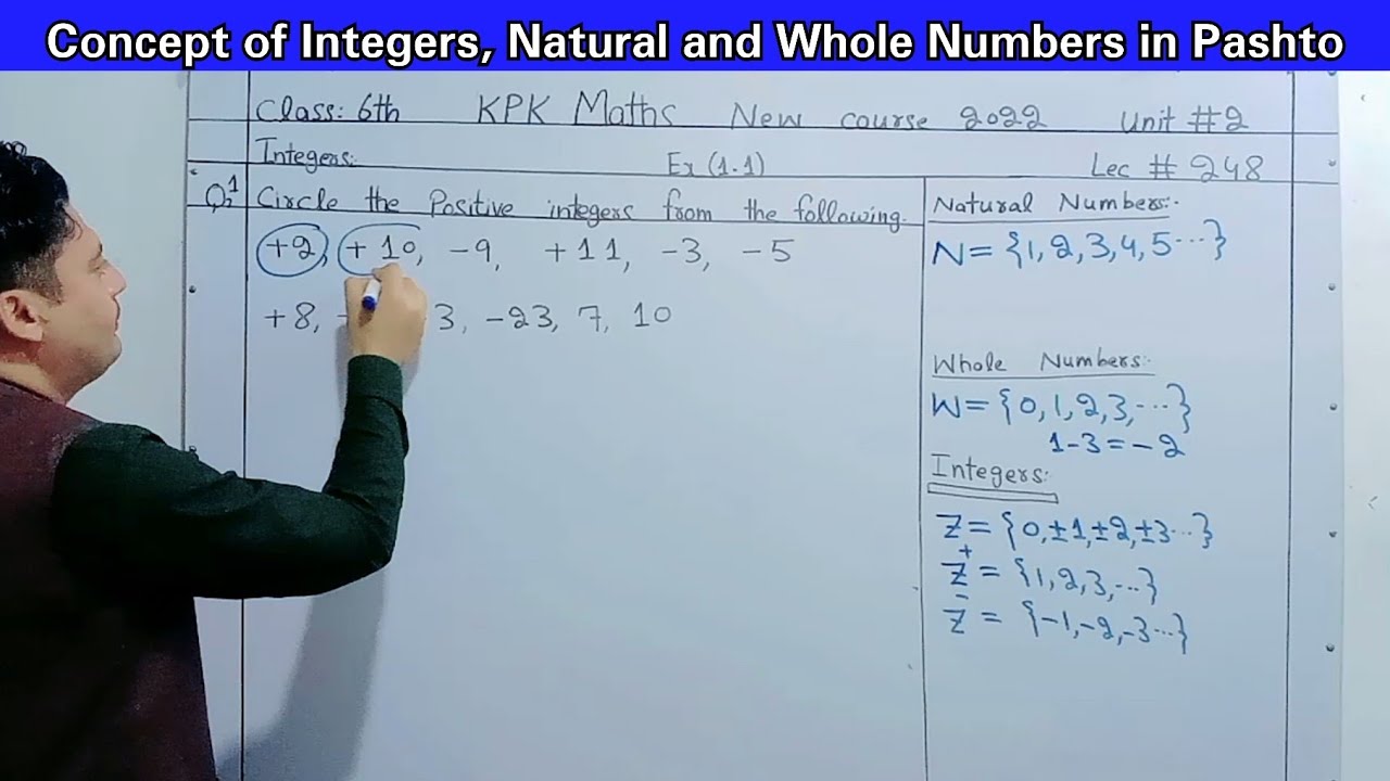 What is integers | Integers in pashto | Concept of inetgers | Class 6 Kpk maths Ex 2.1 Q no.1 ...