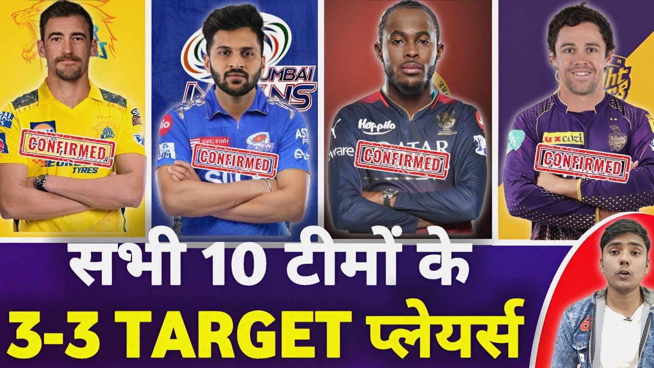 IPL 2024- All 10 Teams 3-3 Target Players | IPL Auction | Sports Lab ...
