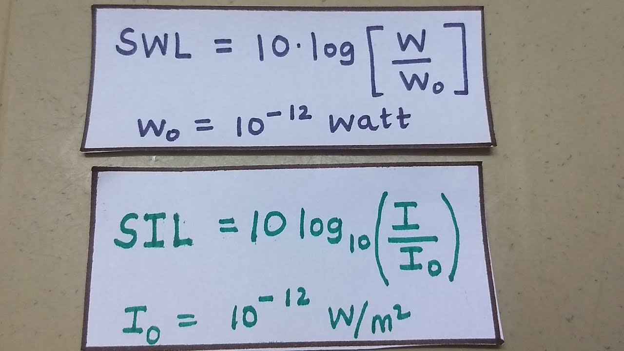 Difference between Sound power level (SWL) and Sound intensity level ...