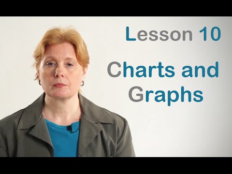 Charts and Graphs - YouTube