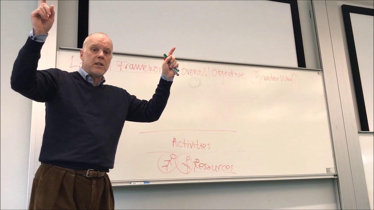 Matt Staton - How to put together a Successful European Funding ...