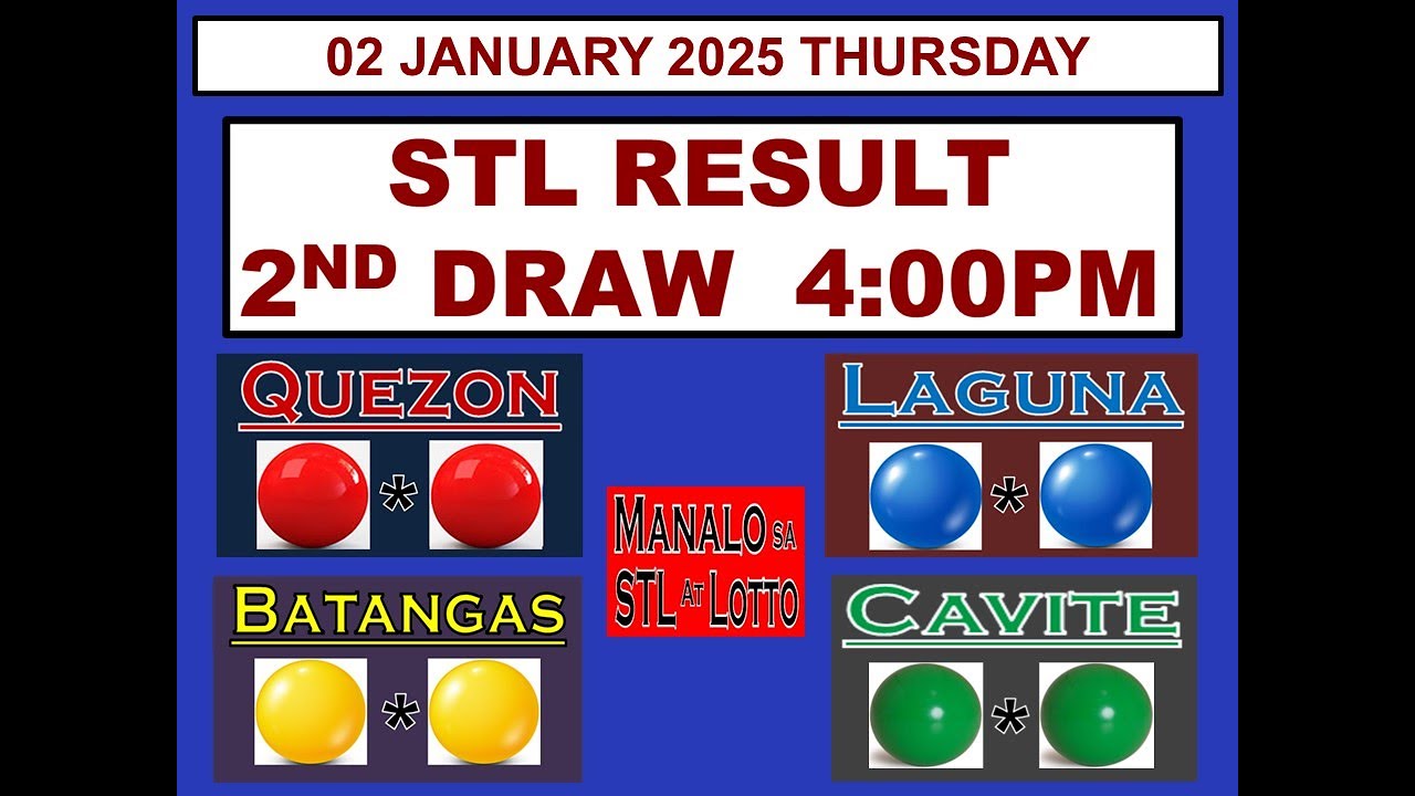 STL 2ND Draw 4PM Result STL Cavite STL Quezon STL Laguna 02 January ...