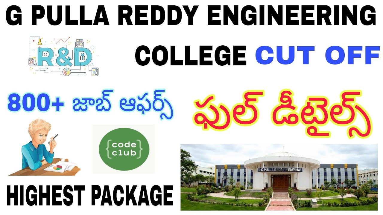 G pulla reddy engineering college full details || GPRE College full ...