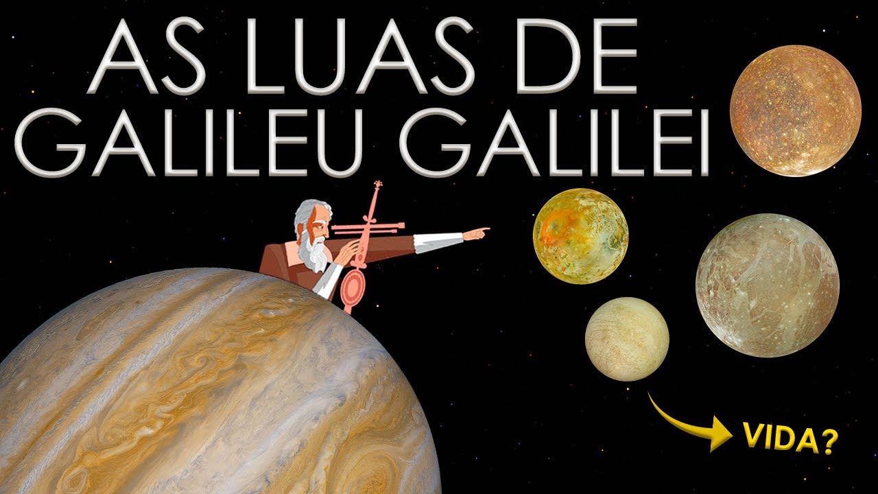 O sistema de Júpiter: As luas de Galileu Galilei - YouTube