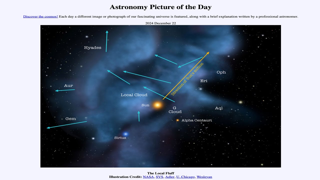 2024 December 22 - The Local Fluff - YouTube