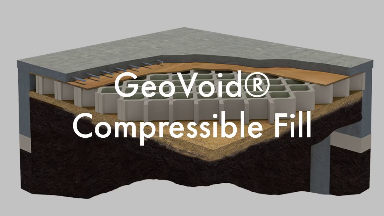 GeoVoid® Compressible Fill - YouTube