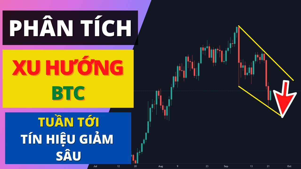 Phân Tích Xu Hướng BITCOIN Tuần Tới 22/09/2021: Tín Hiệu Giảm Sâu - YouTube