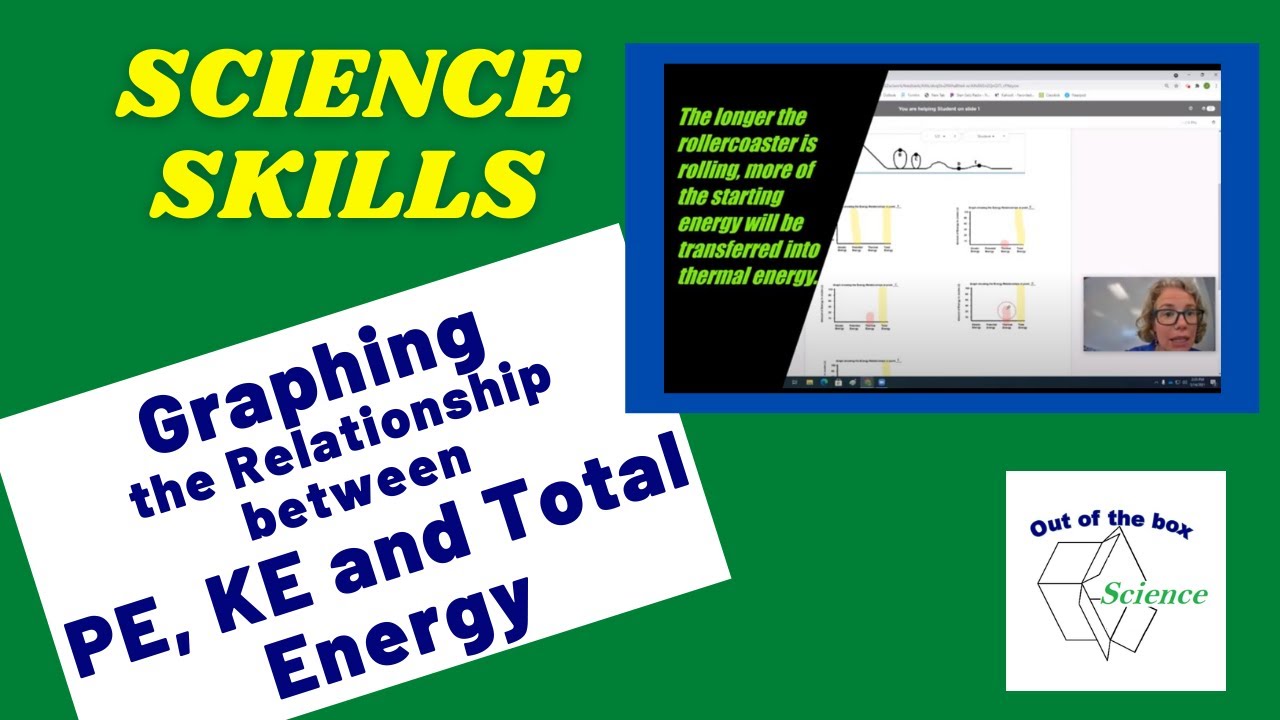 Graphing the relationship between PE and KE in a rollercoaster - YouTube