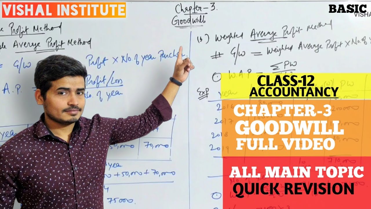 CLASS 12 ACCOUNTANCY CHAPTER-3 GOODWILL - YouTube