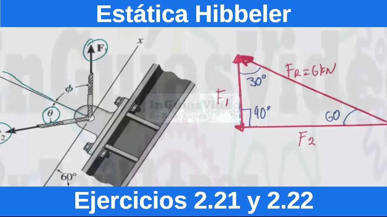 Estática Hibbeler 12 Edición. Ejercicios Resueltos (2.21 y 2.22 ...