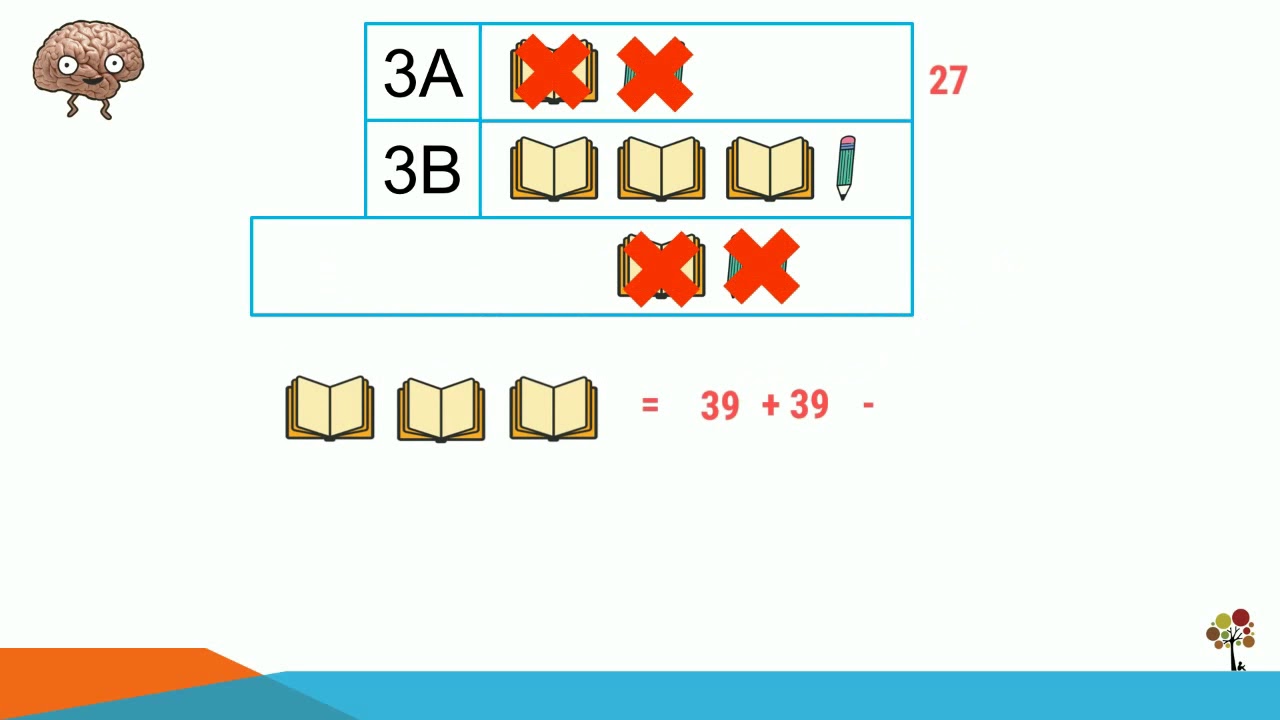 2019 GEP Selection Test Mathematics Question ~ No Algebra Please! - YouTube