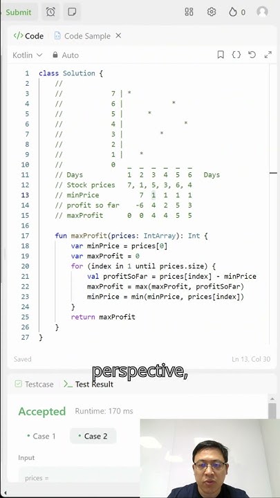 Best time to buy and sell stock (English) #coding #algorithms #programming #algorithminc # ...