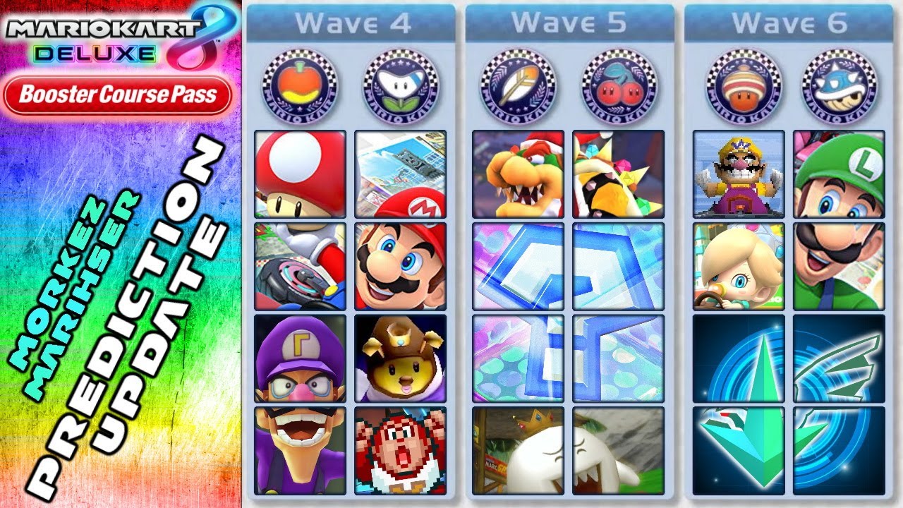 Updating My Booster Course Pass Predictions! -- Morkez Marihser - YouTube