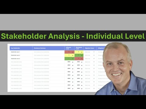 Understanding Stakeholder Analysis - Individual Level - YouTube