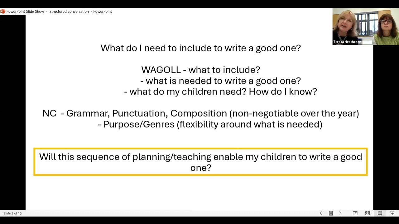 Guided Conversation: Teaching Sequence for Writing - YouTube