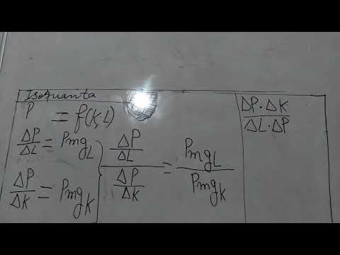 Relação isoquanta e isocusto - YouTube