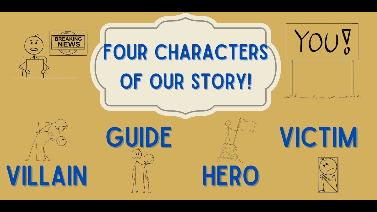 Podcast #3 - The Four Characters of a Story...and OUR story! - YouTube