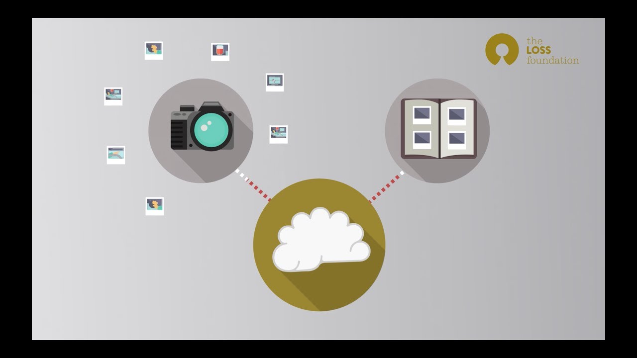 Understanding flashbacks and nightmares - YouTube