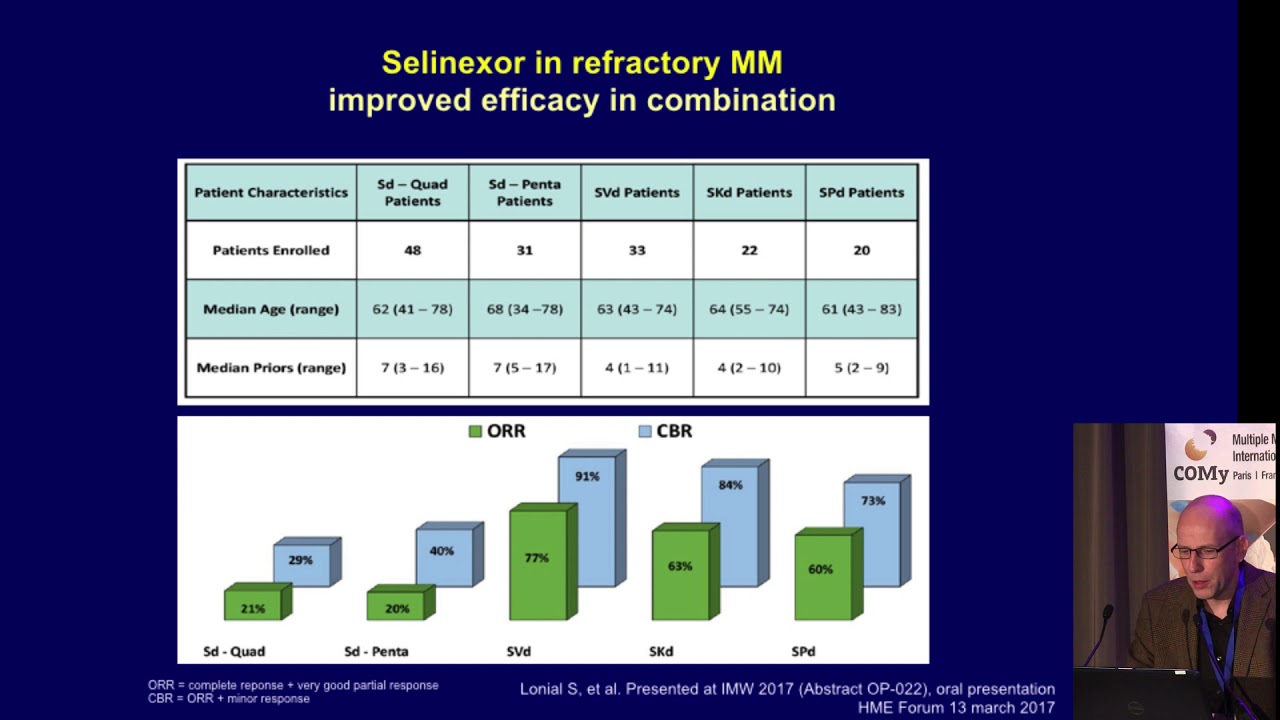The case for proteasome inhibitors | Michel Delforge - YouTube