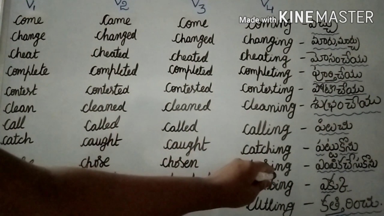 Daily used 'C' letter verb forms day#3 - YouTube