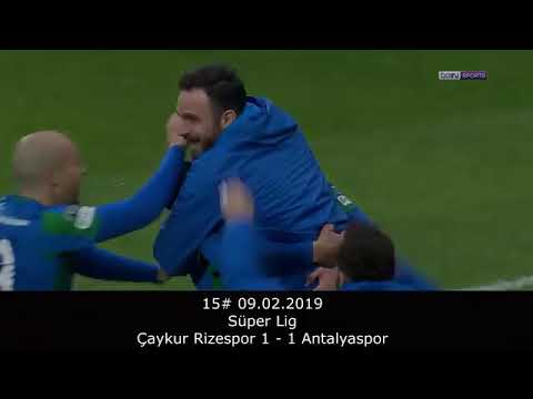 VEDAT MURIQ'İN ÇAYKUR RİZESPORDAKİ TÜM GOLLERİ