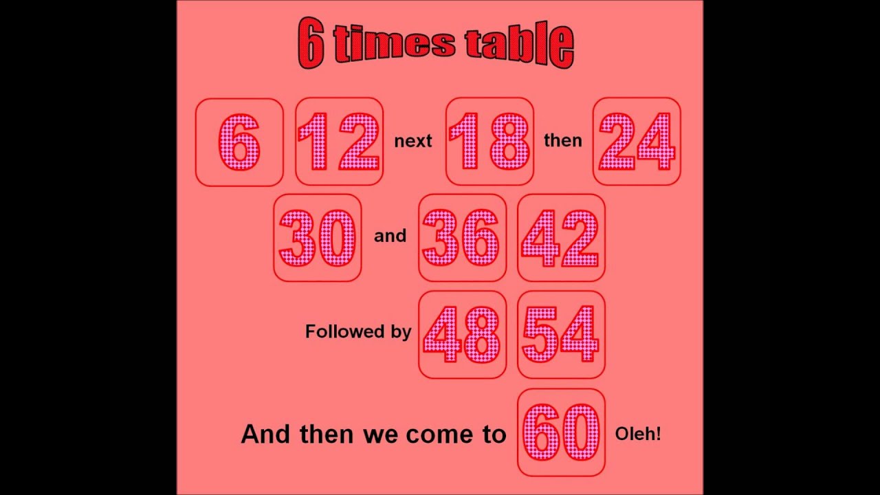 6 times table - YouTube