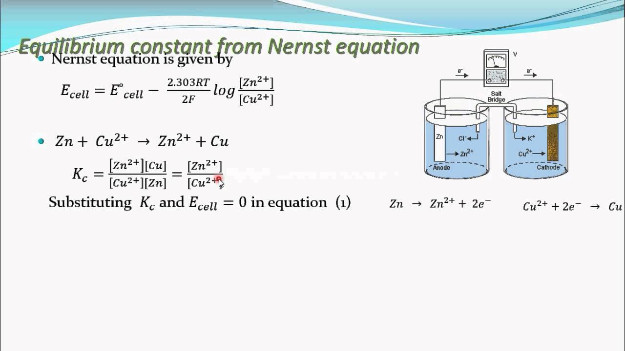 How To Calculate Equilibrium Constant Electrochemistry Haiper how-to-calculate-equilibrium-constant-electrochemistry-haiper