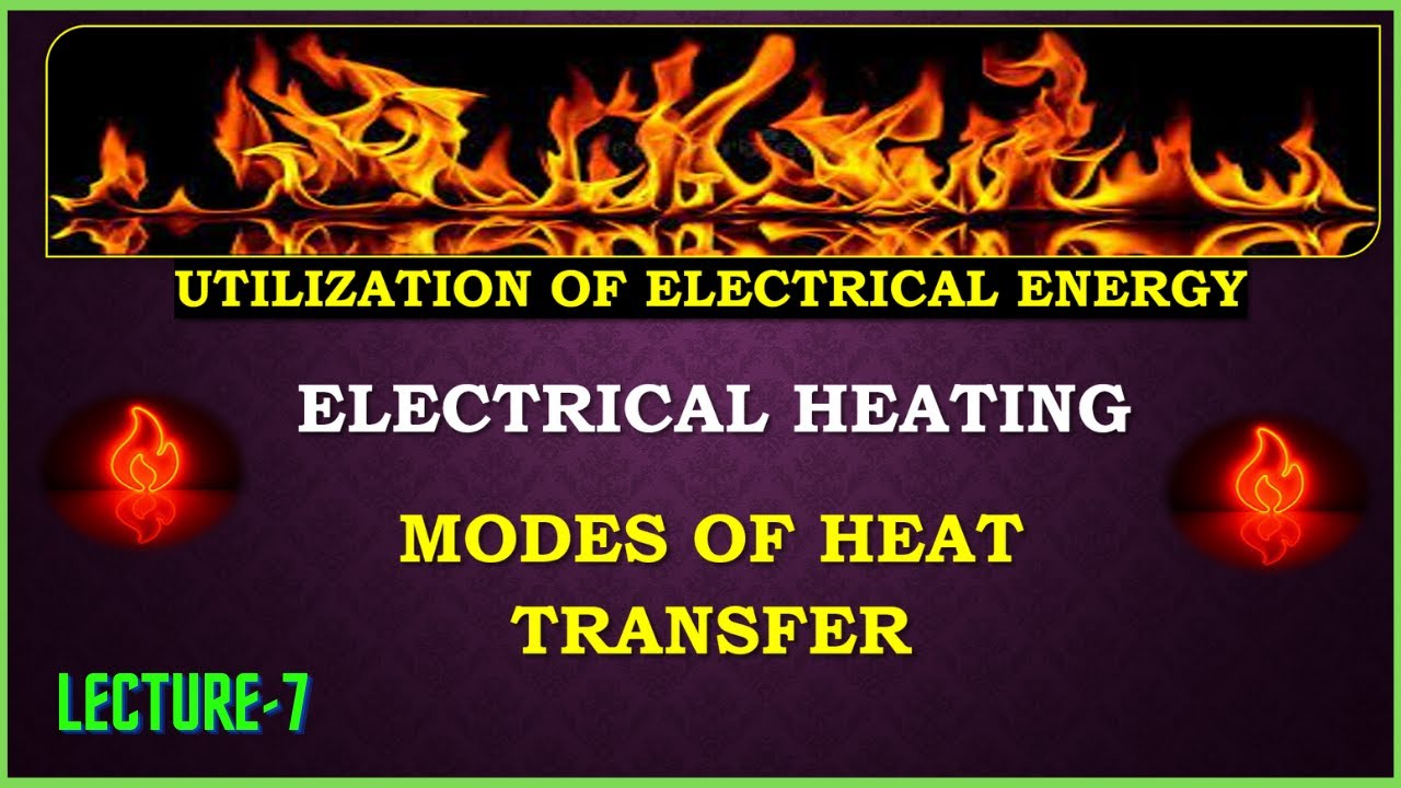 Classification of electric heating | Modes of heat transfer ...