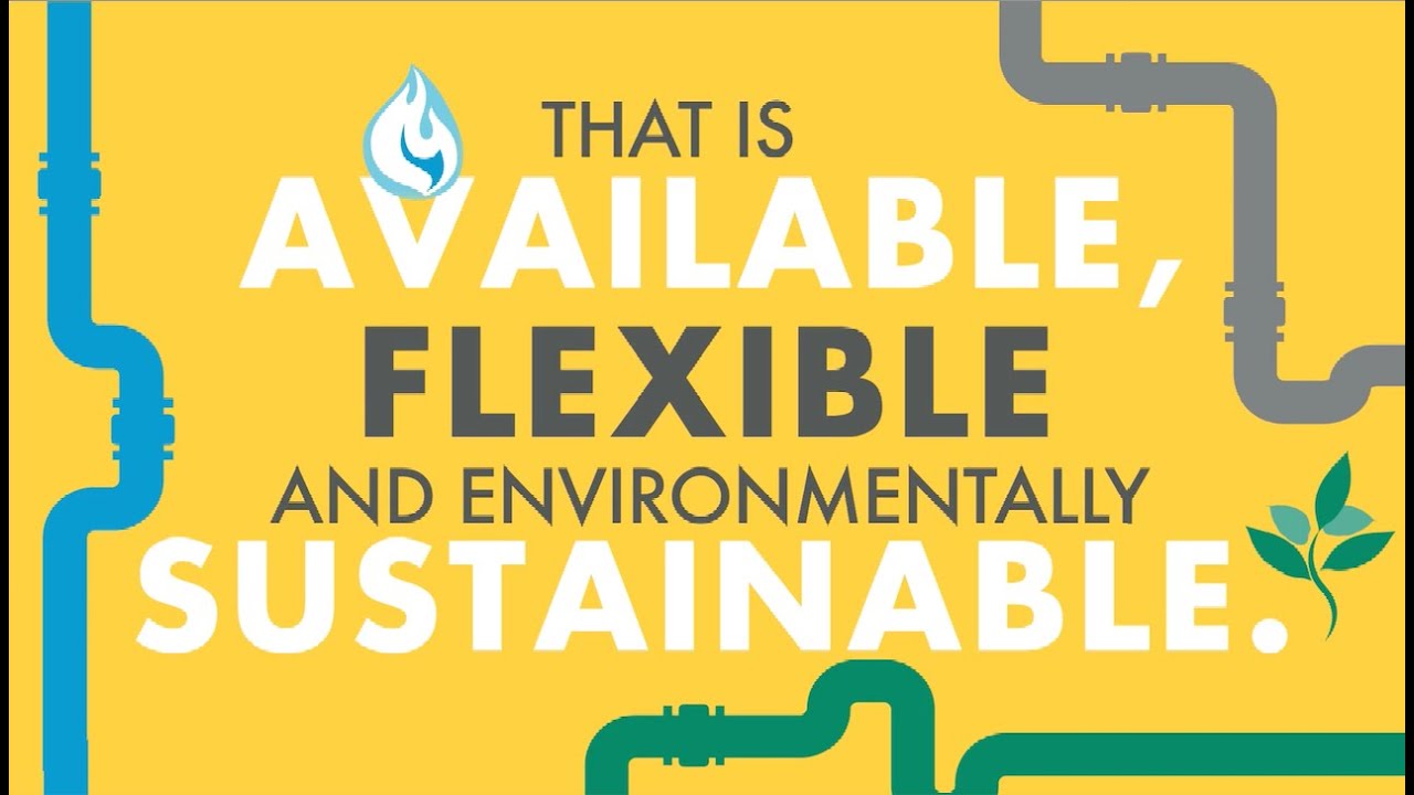 Royal Dutch Shell | Natural Gas Explainer - YouTube