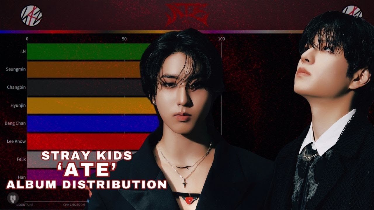 Stray Kids 'ATE' Album Distribution - YouTube