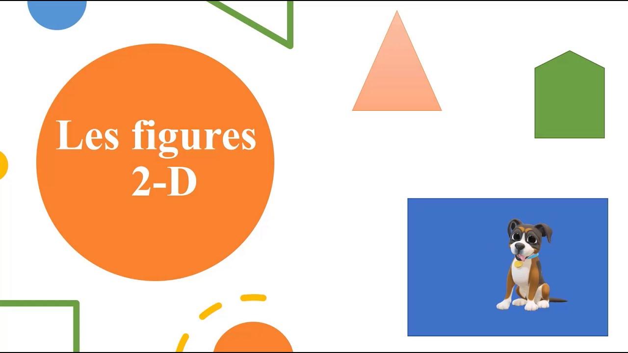 Les Figures Géométriques à Deux Dimensions et Leurs Attributs | 2D ...