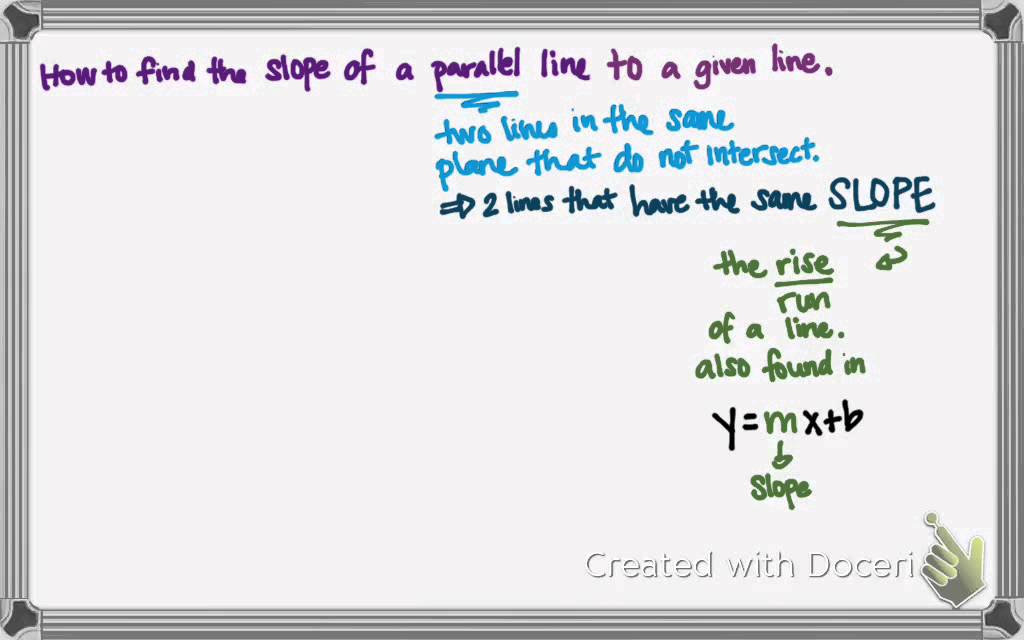 find the slope of a parallel line - YouTube