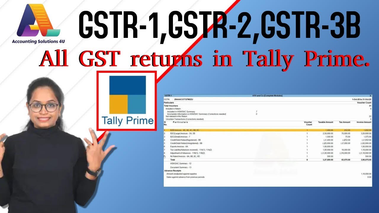 GST Reports In Tally Prime GST Reports Kaise Dekh Sakte He Tally GST Reports In Tally Prime GST Reports Kaise Dekh Sakte He Tally