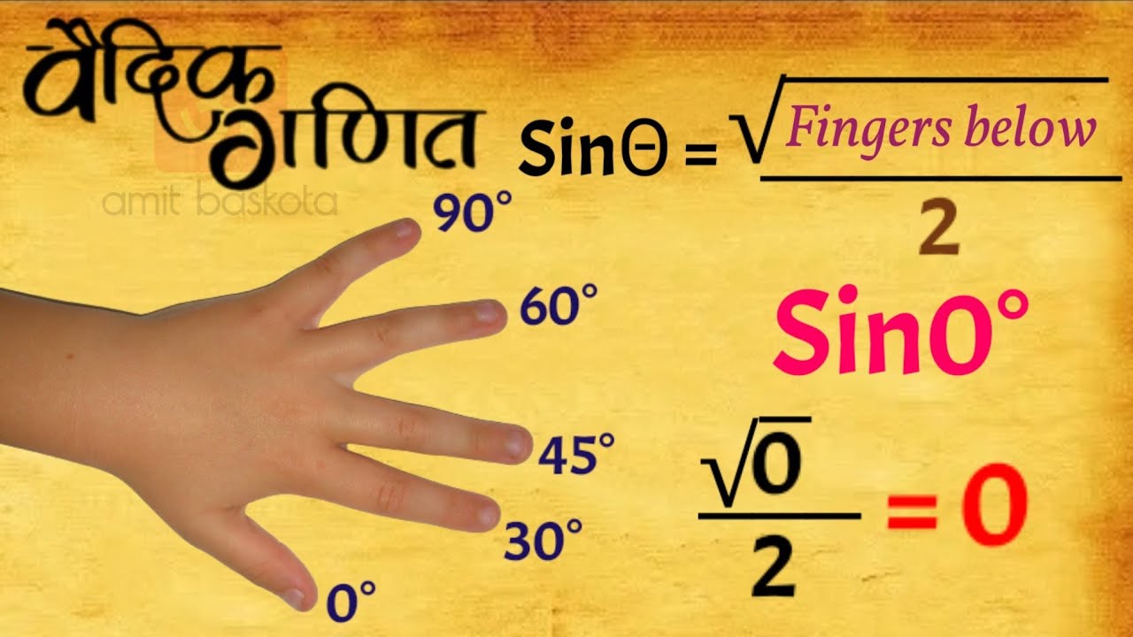 Trigonometry की Values निकाले सिर्फ अपनी उंगलियों को देखकर ...