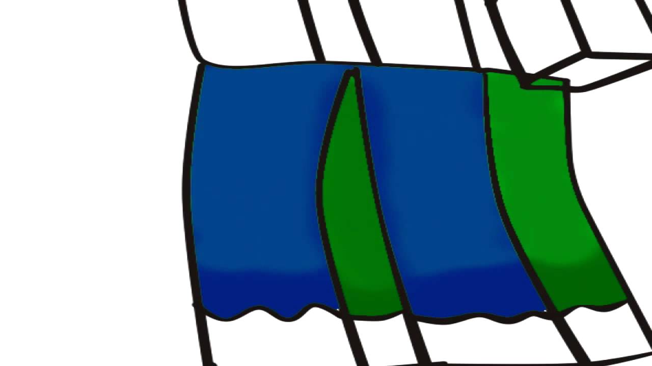 Speed Art Youtube