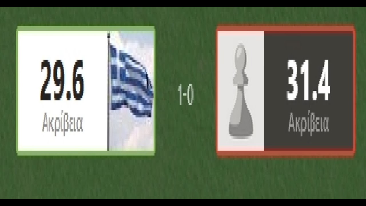 My Lowest Elo Game Youtube