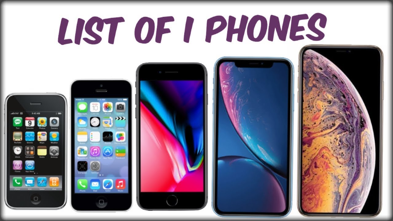History of the Apple iPhone 2007-2019 iPhone Full Series 2019 - YouTube