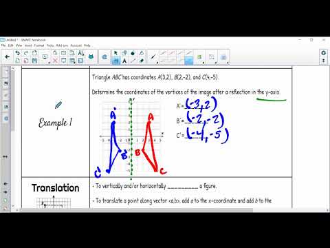 2 4 Transformations in the Plane - YouTube