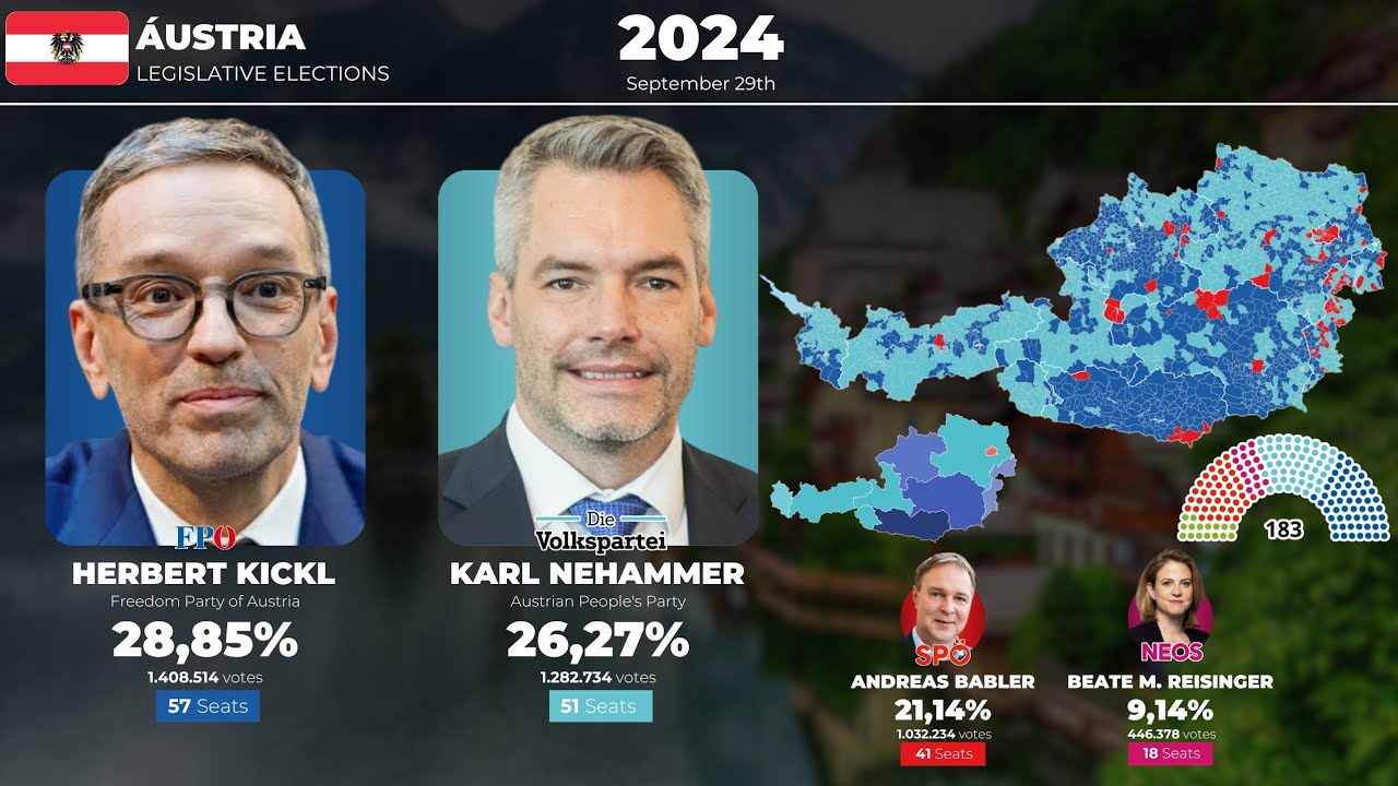 The Austrian legislative elections (1990-2024) - YouTube