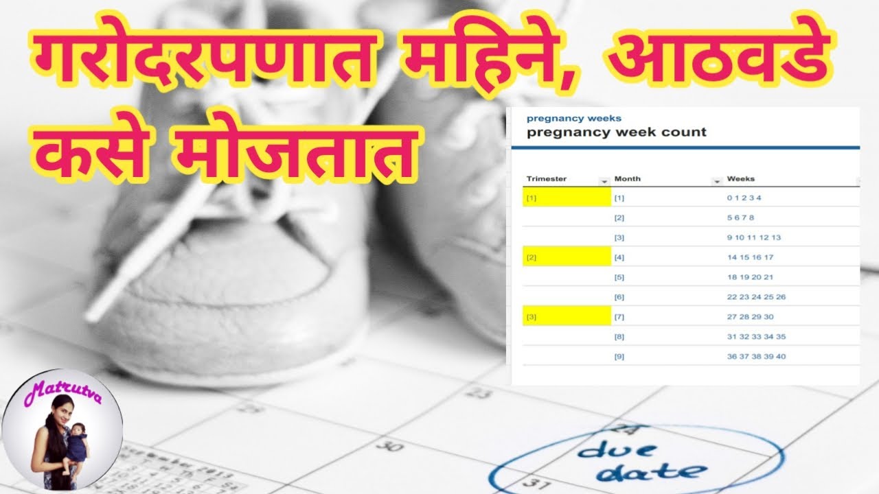 Pregnancy Due Date Calculator In Marathi Pregnancy Due Date Calculator In Marathi