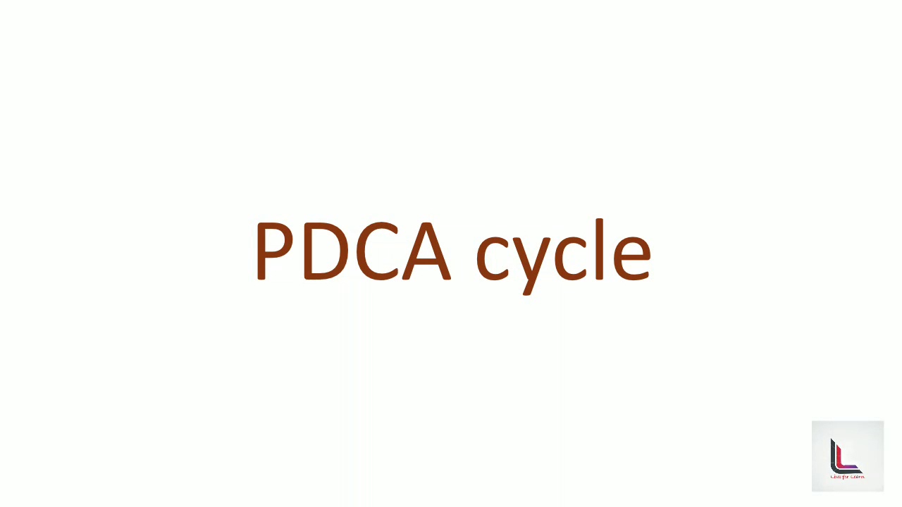 PDCA Cycle | Quality Engineering - YouTube